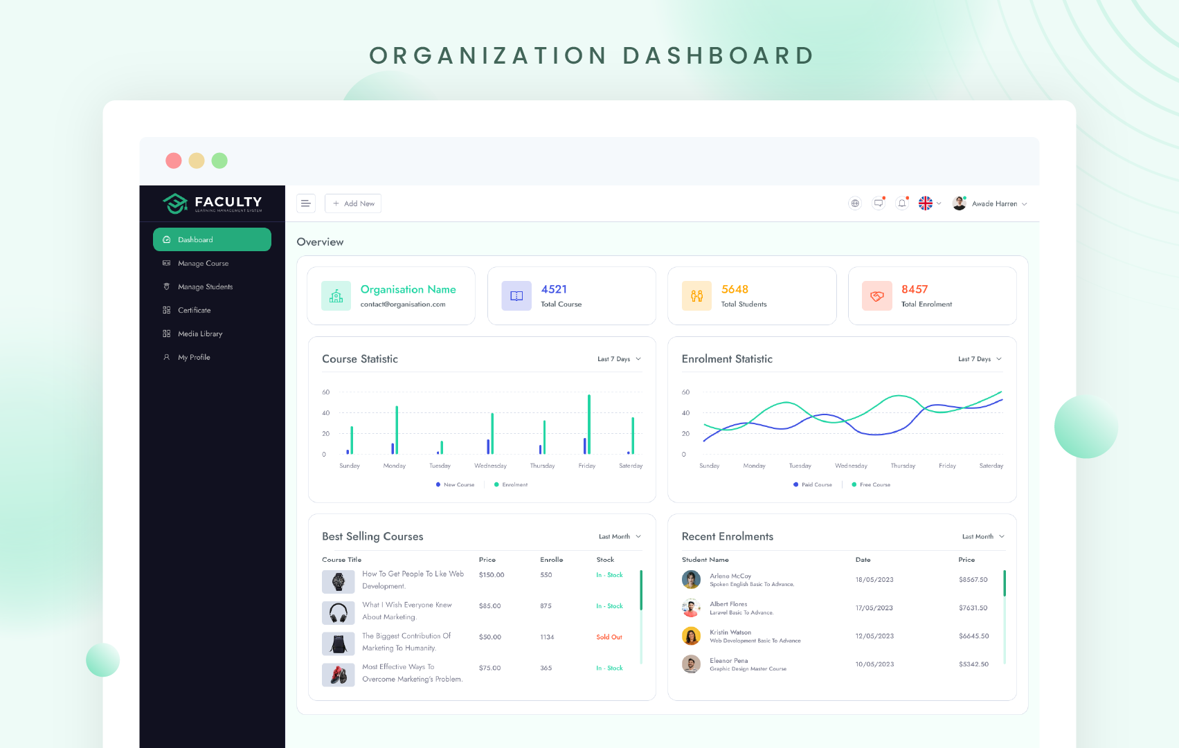 Faculty LMS - Complete eLearning Management System Bundle by spagreen