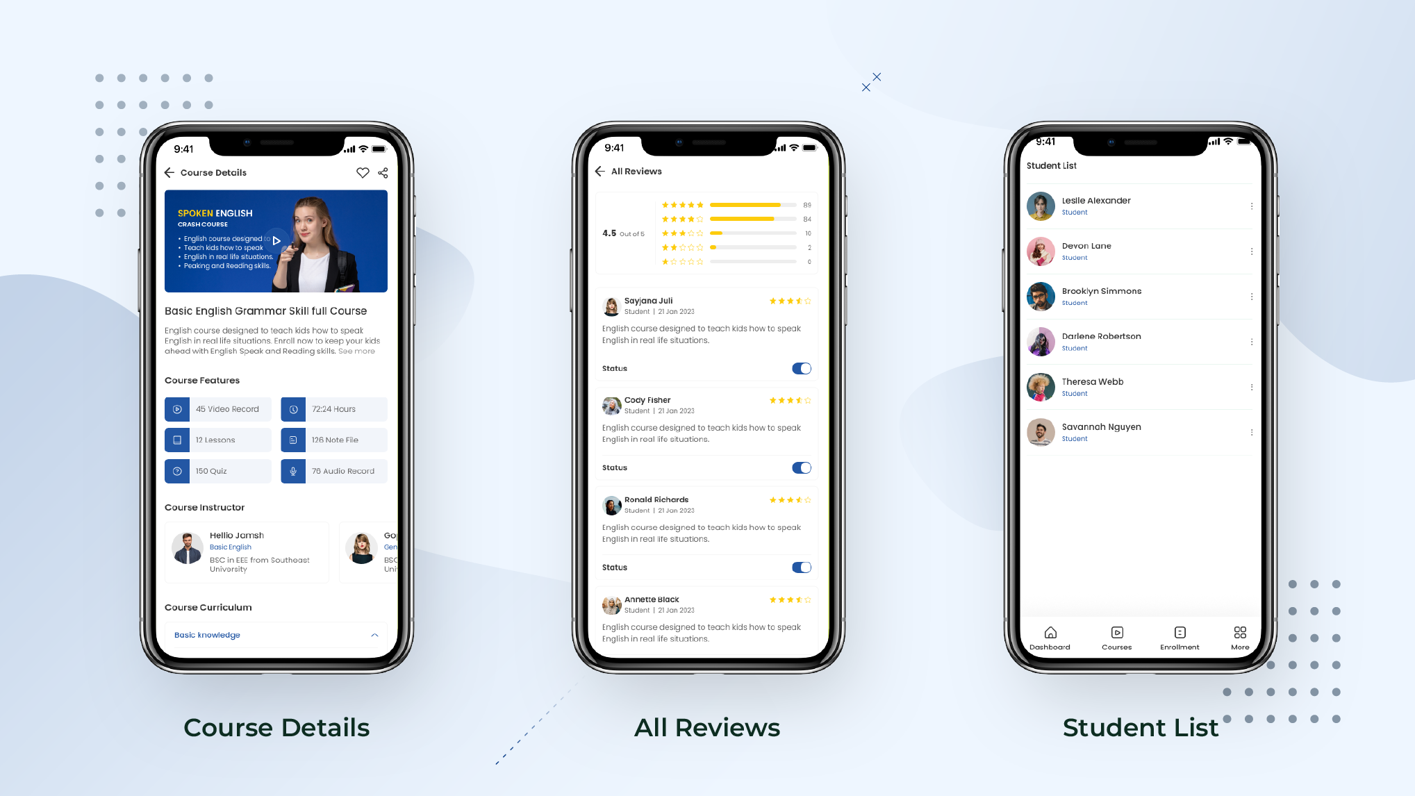 Faculty LMS - Complete eLearning Management System Bundle by spagreen