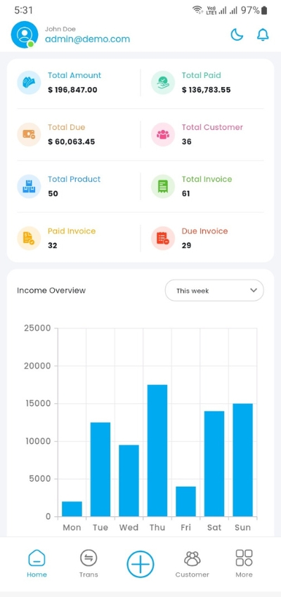 InvoiceX - Billing and Invoice Management Systems by Theme29 | CodeCanyon