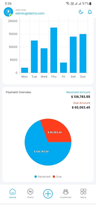 InvoiceX - Billing and Invoice Management Systems by Theme29 | CodeCanyon