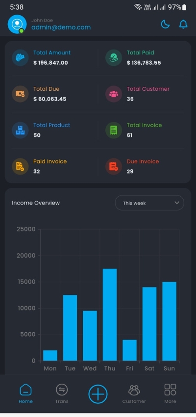 InvoiceX - Billing and Invoice Management Systems by Theme29 | CodeCanyon