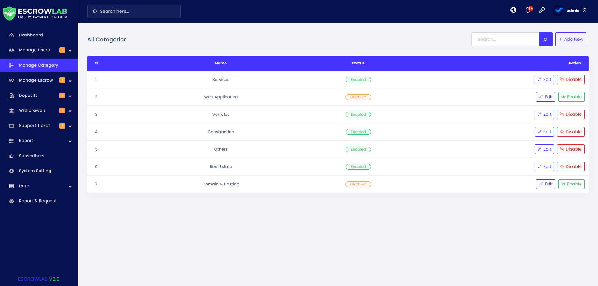 EscrowLab - Escrow Payment Platform by ViserLab | CodeCanyon