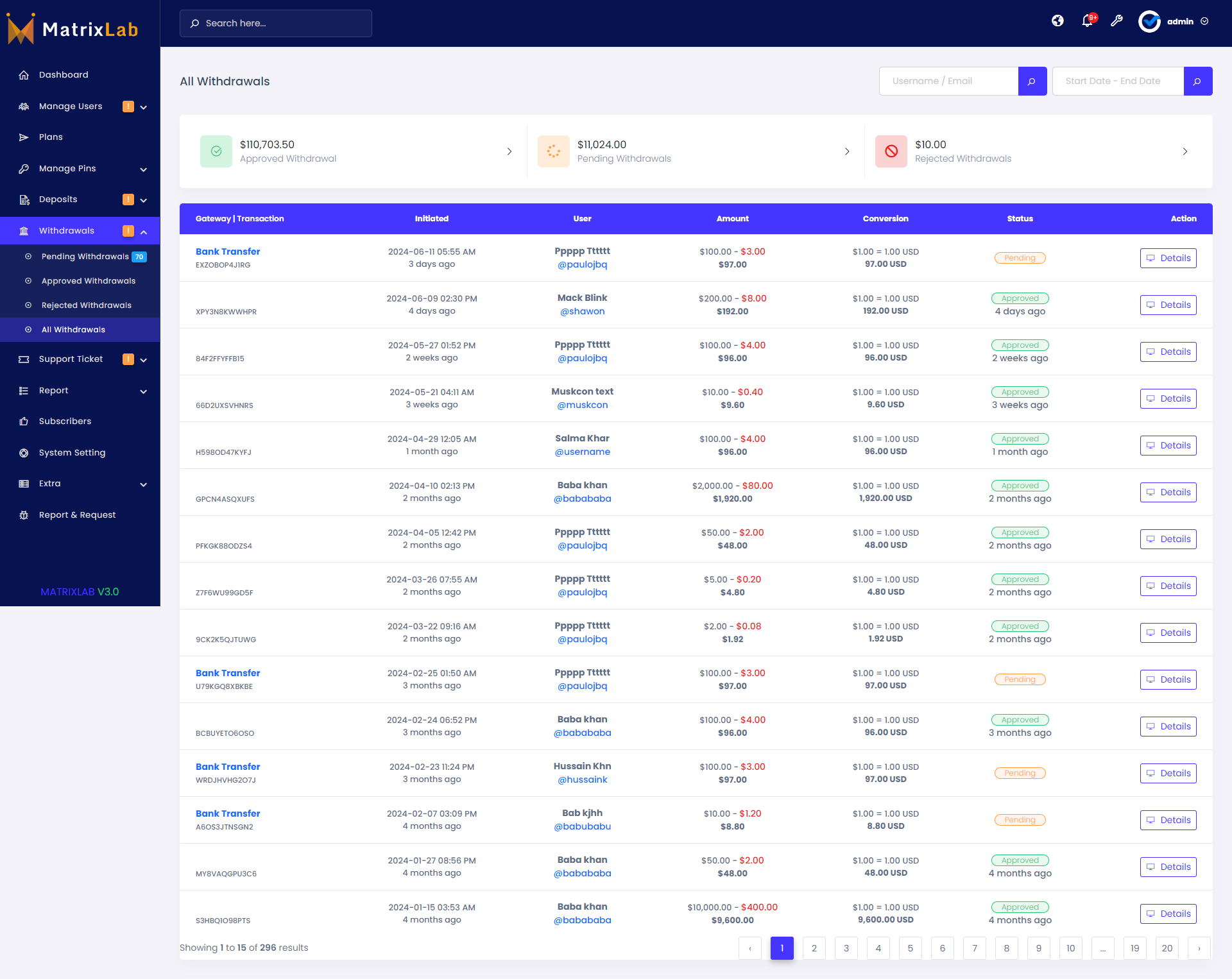 MatrixLab - Multilevel Matrix Platform by ViserLab | CodeCanyon