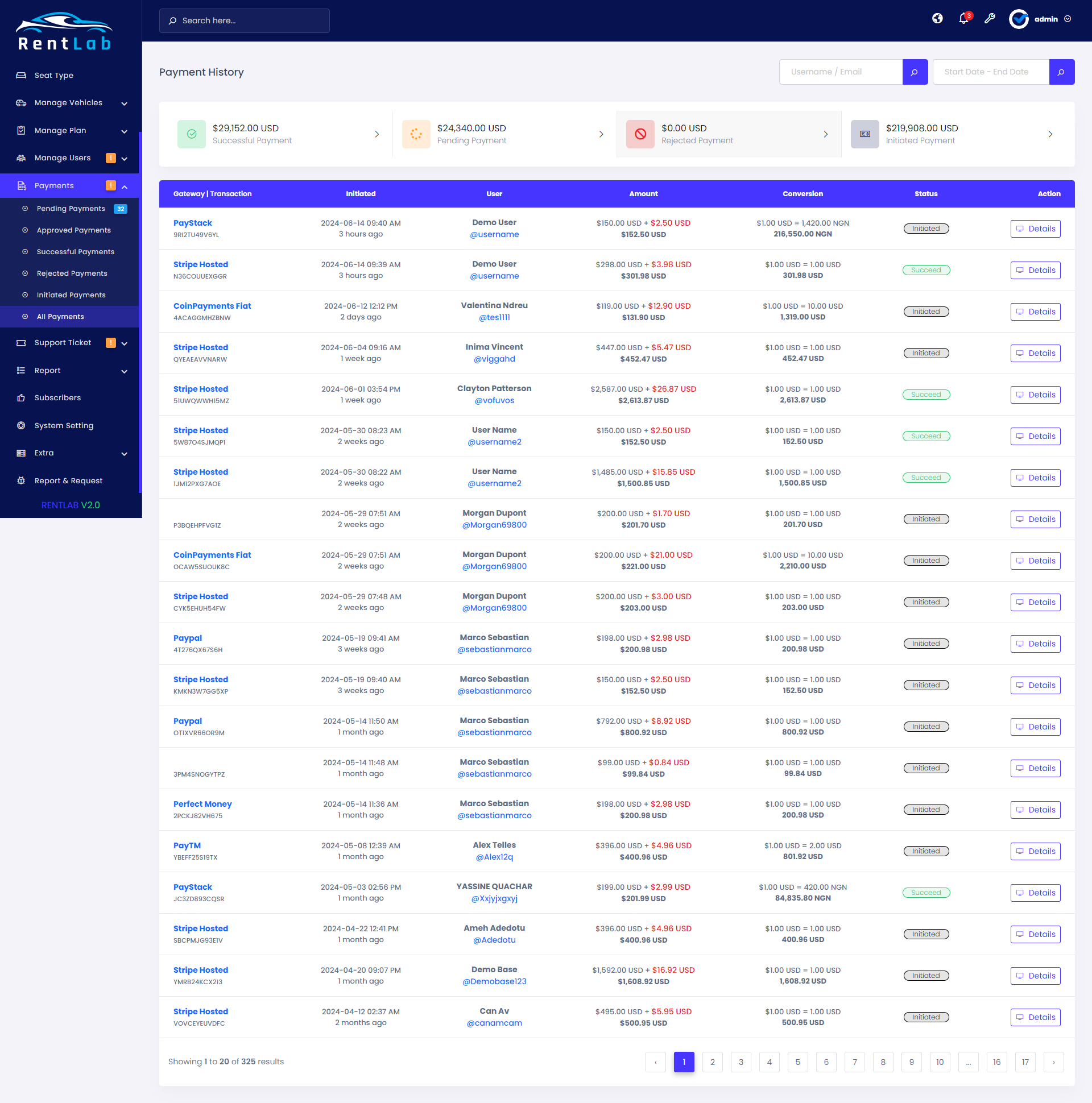 RentLab - Vehicles Rental Platform by ViserLab | CodeCanyon