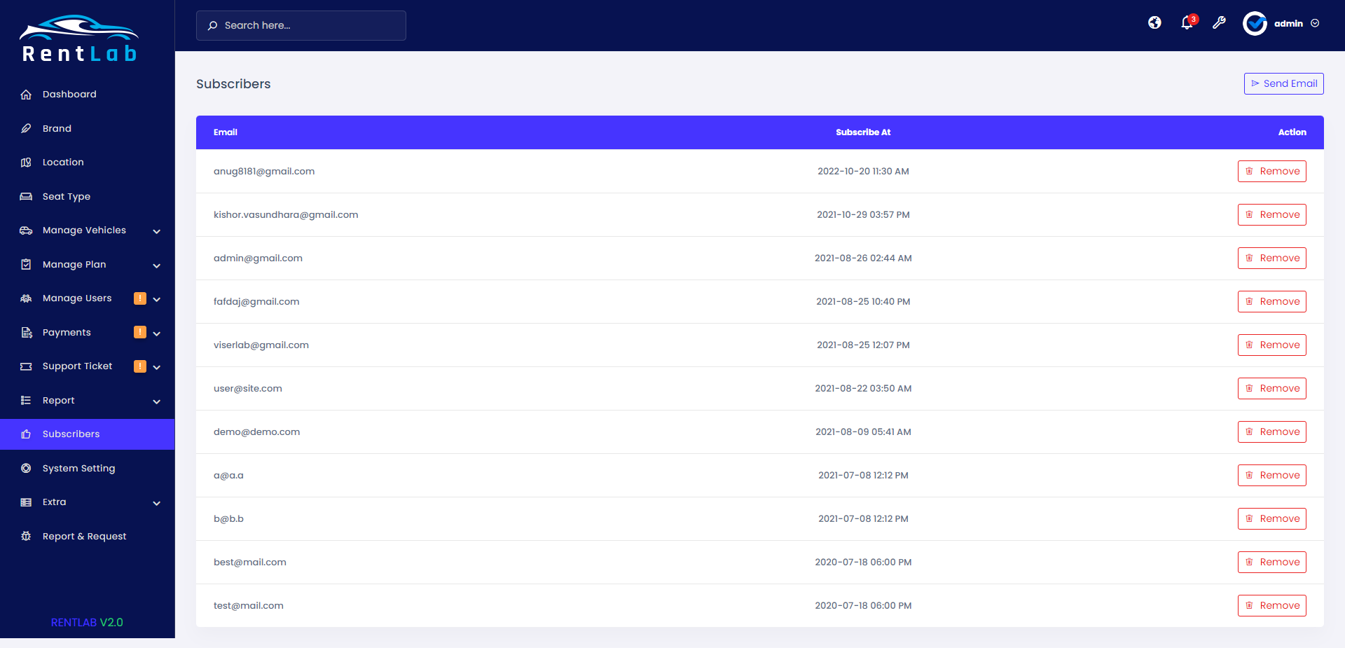 RentLab - Vehicles Rental Platform by ViserLab | CodeCanyon