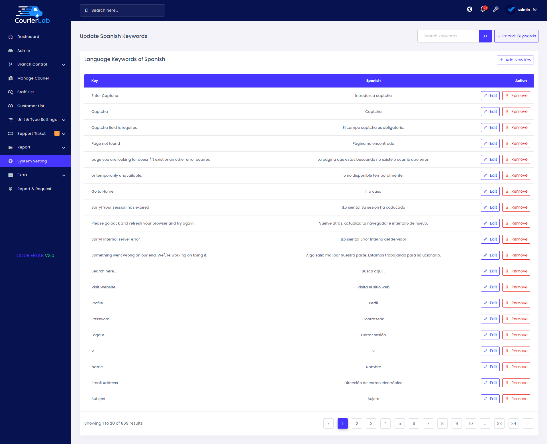 CourierLab - Online Courier And Parcel Tracking Platform by ViserLab