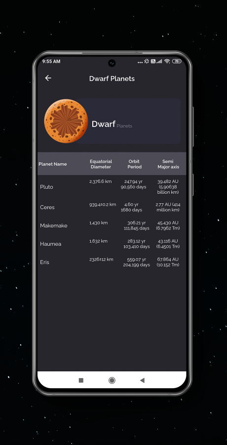 Night Sky View | Sky View Observatory | Constellation Finder | Android | Java | Admob | Firebase ...