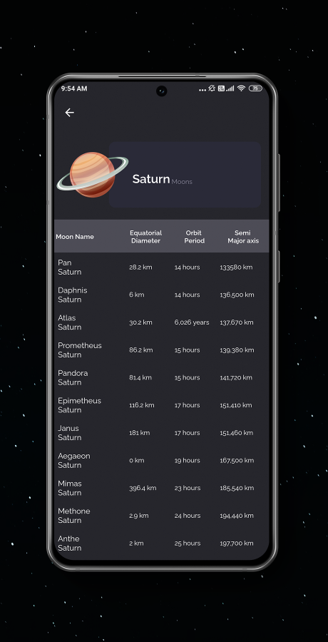 Night Sky View | Sky View Observatory | Constellation Finder | Android | Java | Admob | Firebase ...