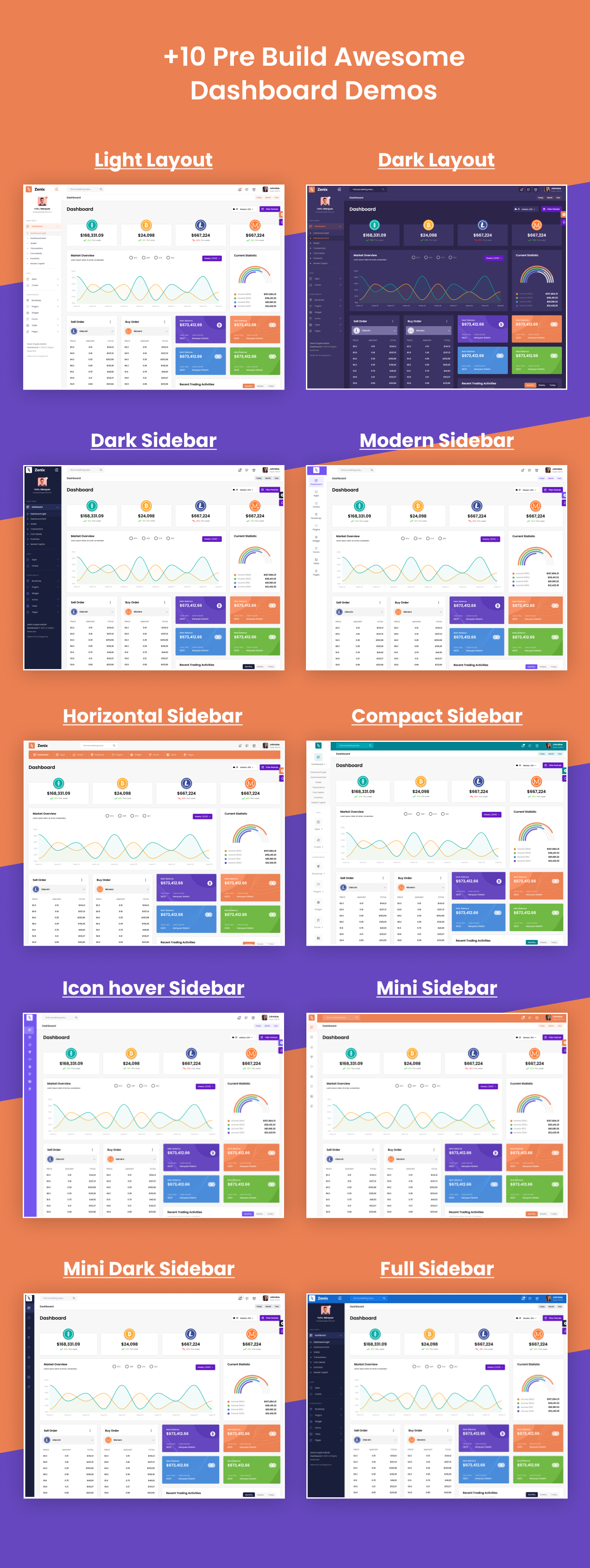 Zenix - Vue Crypto Admin Dashboard Template by DexignZone | ThemeForest