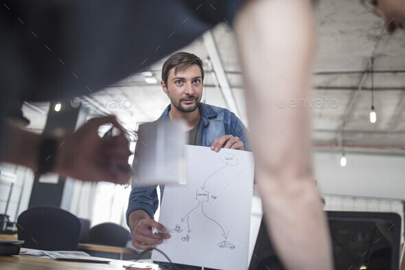 Man presenting a flowchart in an office meeting Stock Photo by Image-Source