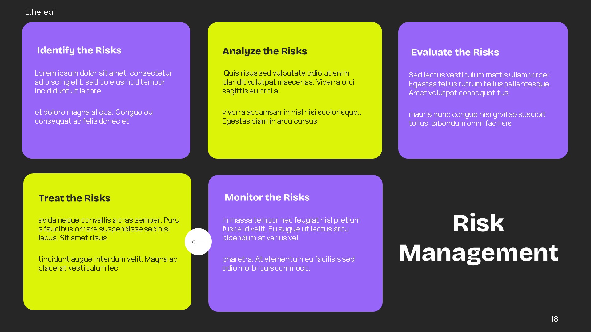 Black Purple Lemon Creative Bento Annual Report Google Slide ...