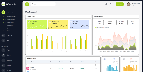 W3Admin - Flask Modern Admin Dashboard Template by DexignZone | ThemeForest
