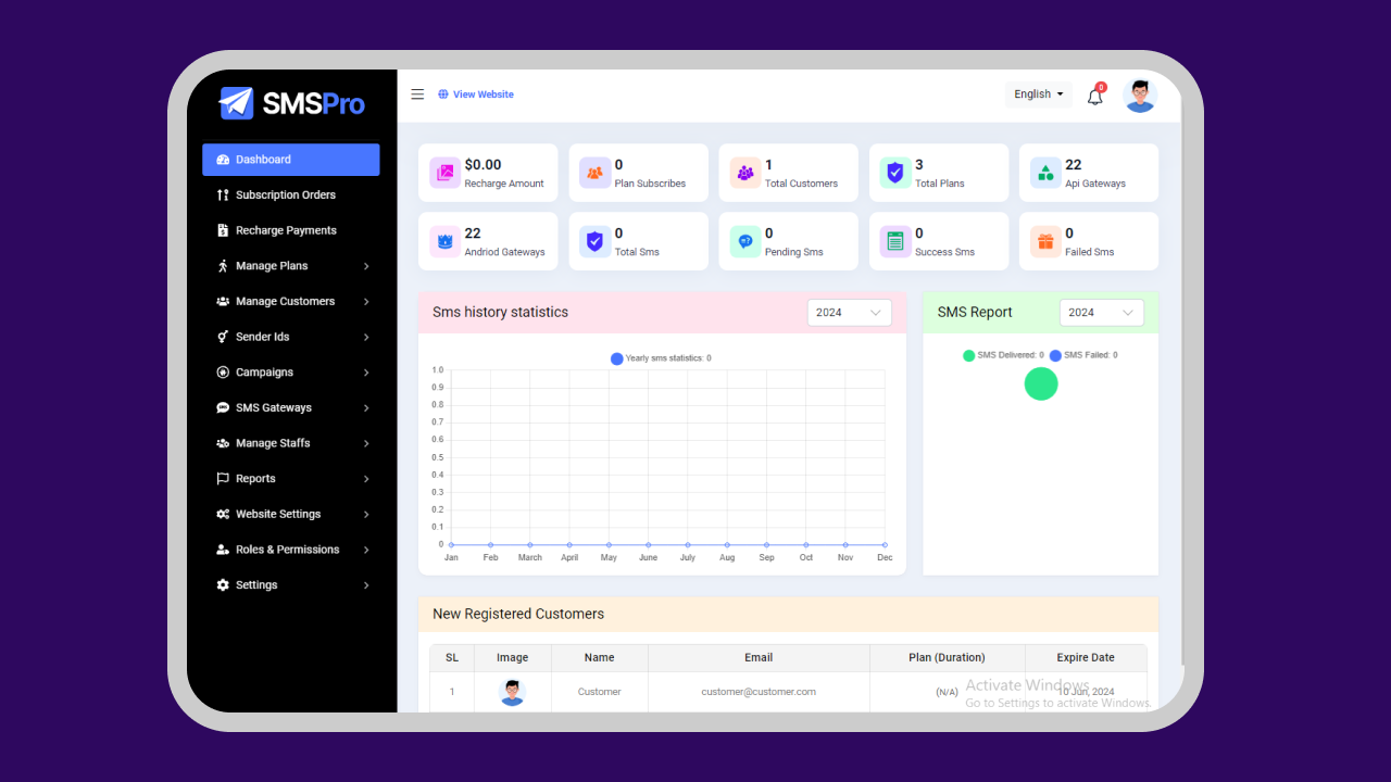 SMSPro - Bulk SMS Marketing Software by Acnoo | CodeCanyon