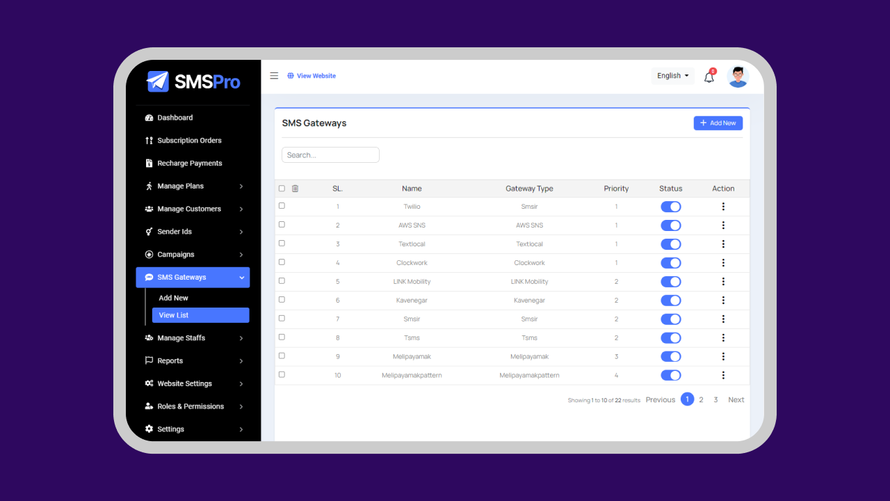SMSPro - Bulk SMS Marketing Software by Acnoo | CodeCanyon