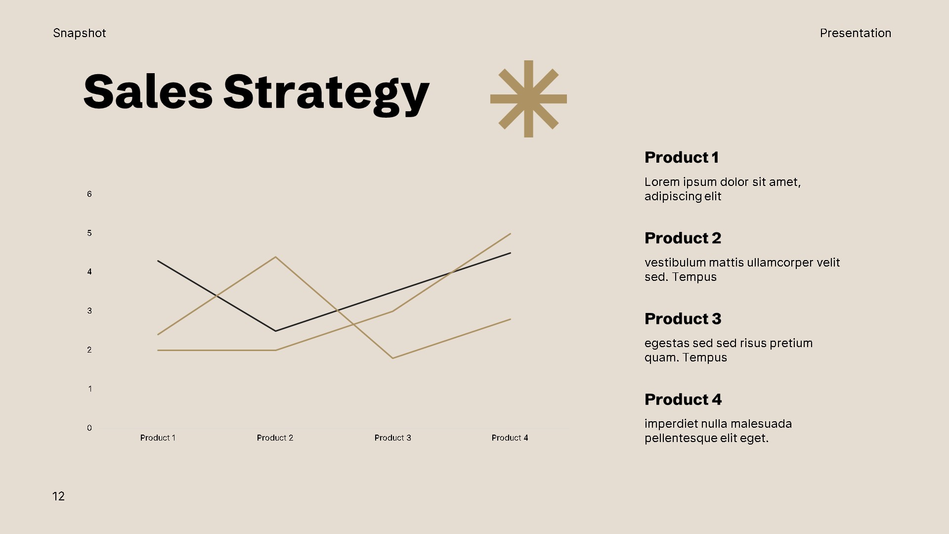 Brown Simple Business Plan Powerpoint Presentation, Presentation Templates