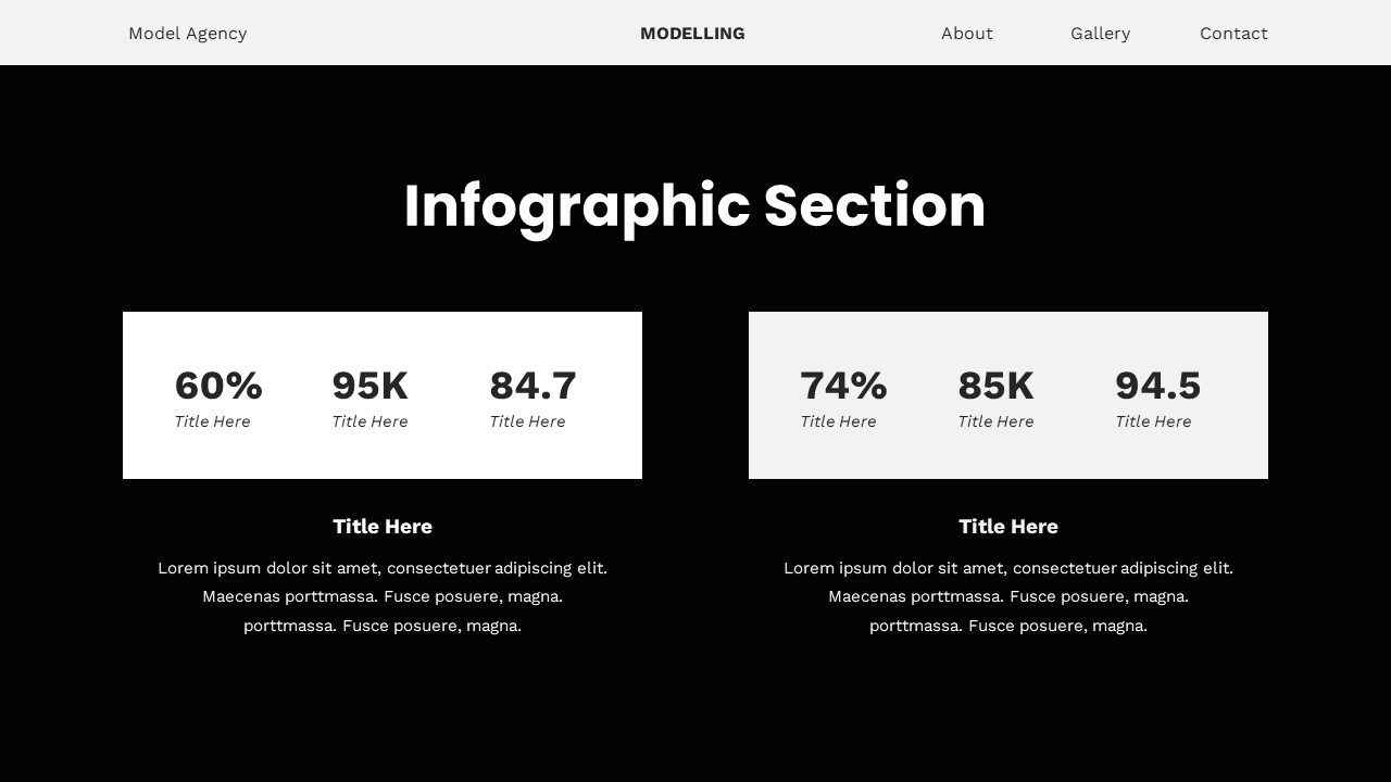 Modelling - Model Agency Keynote Templates, Presentation Templates