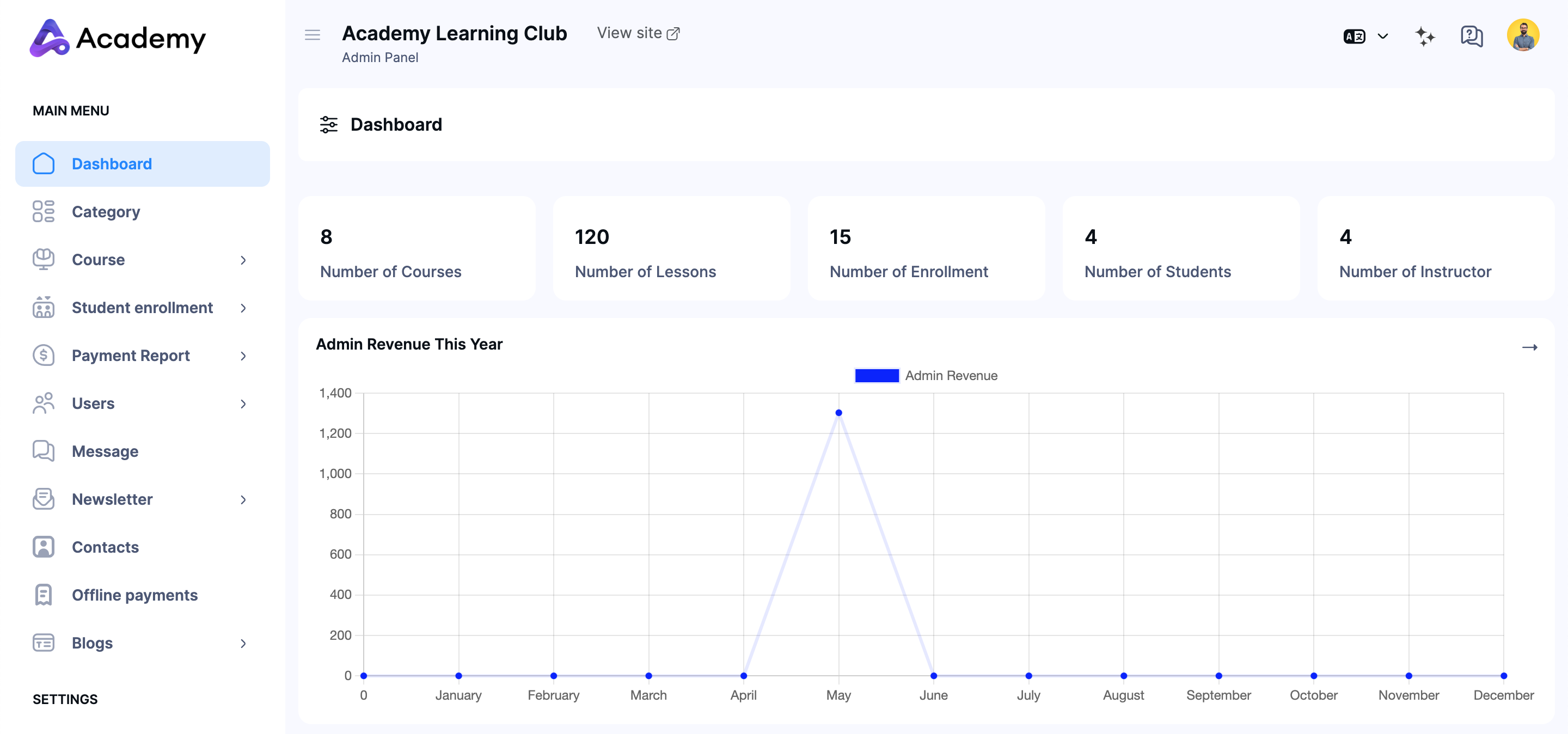 Academy LMS Laravel Learning Management System by Creativeitem | CodeCanyon