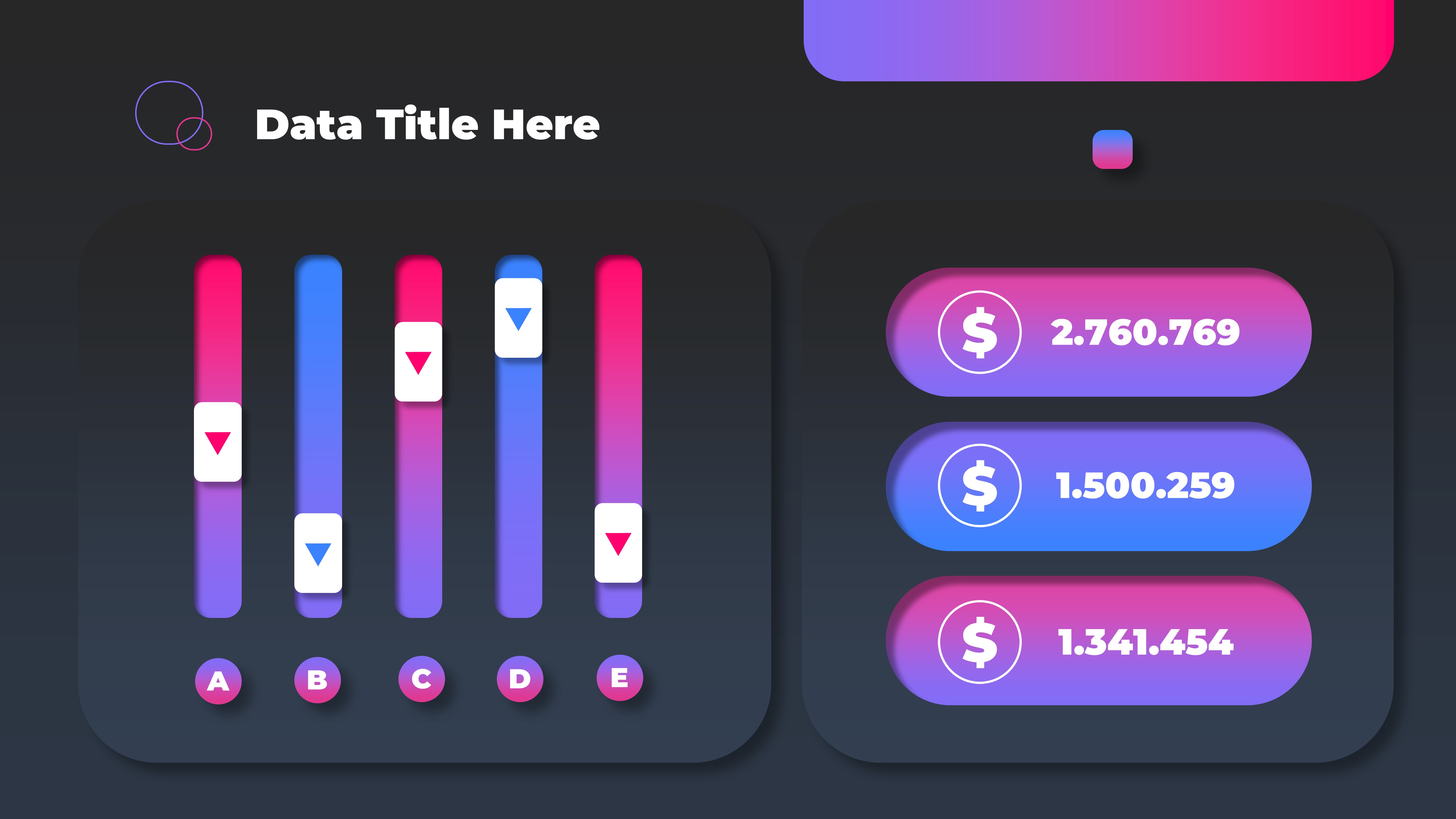 KPI Dashboard Google Slide Template, Presentation Templates | GraphicRiver