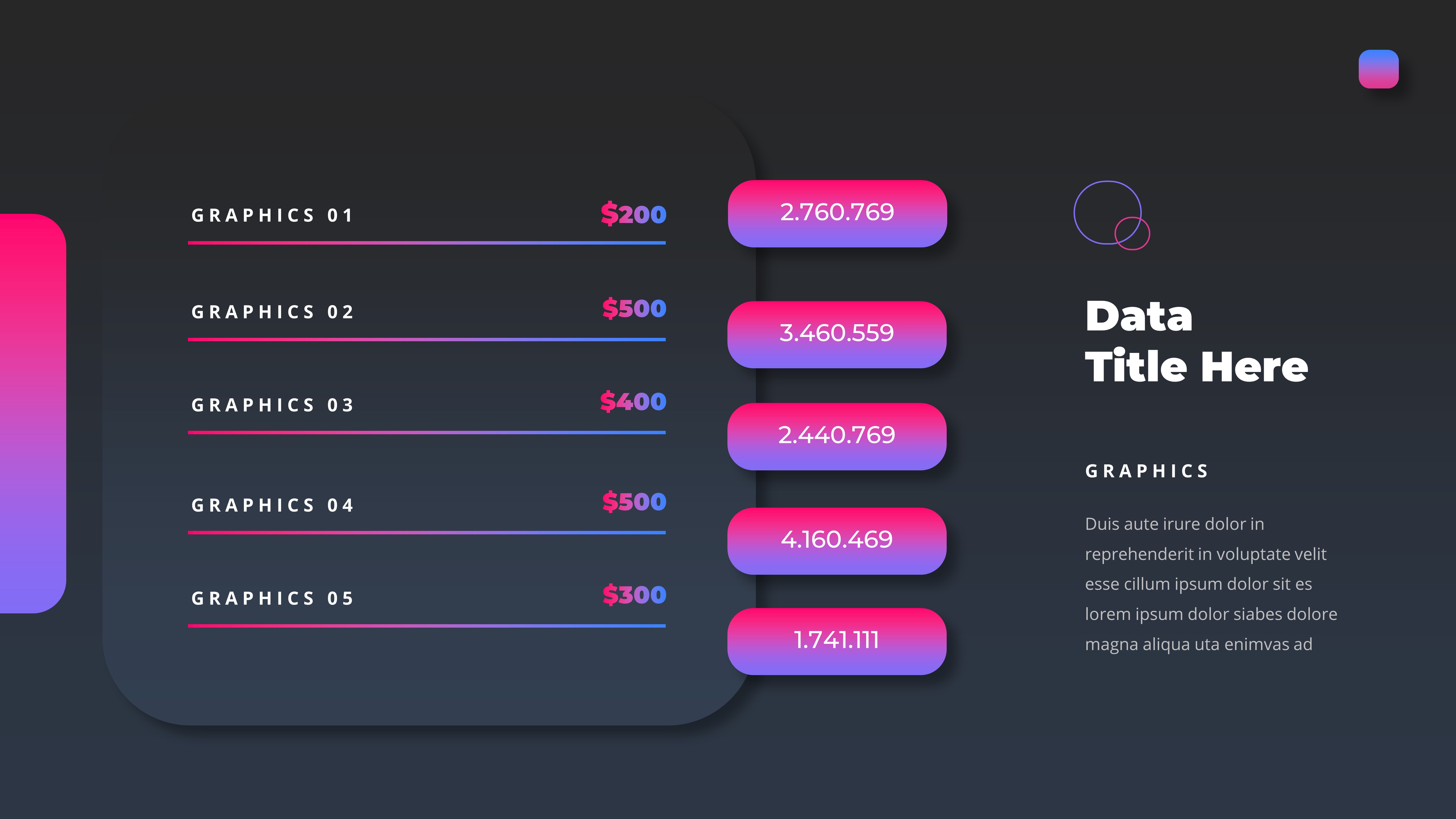 KPI Dashboard Google Slide Template, Presentation Templates | GraphicRiver