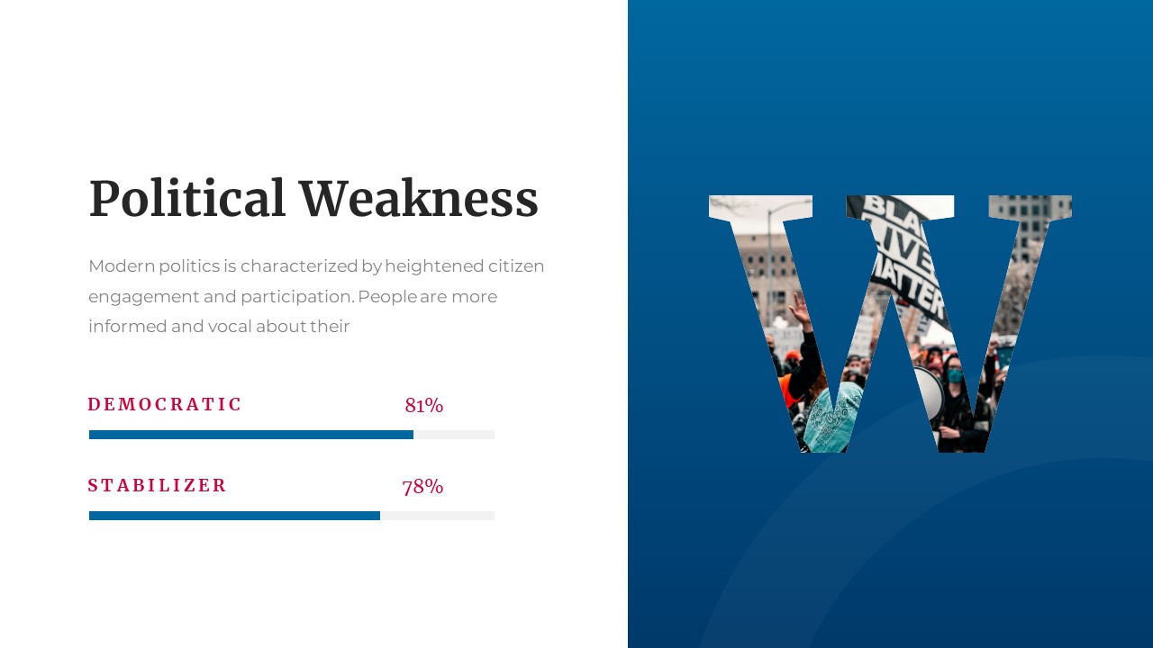 Political Powerpoint Template, Presentation Templates | GraphicRiver