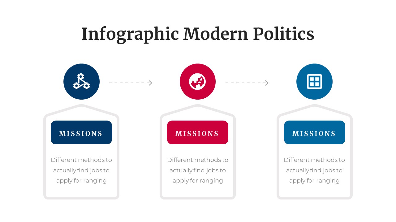 Political Powerpoint Template, Presentation Templates | GraphicRiver