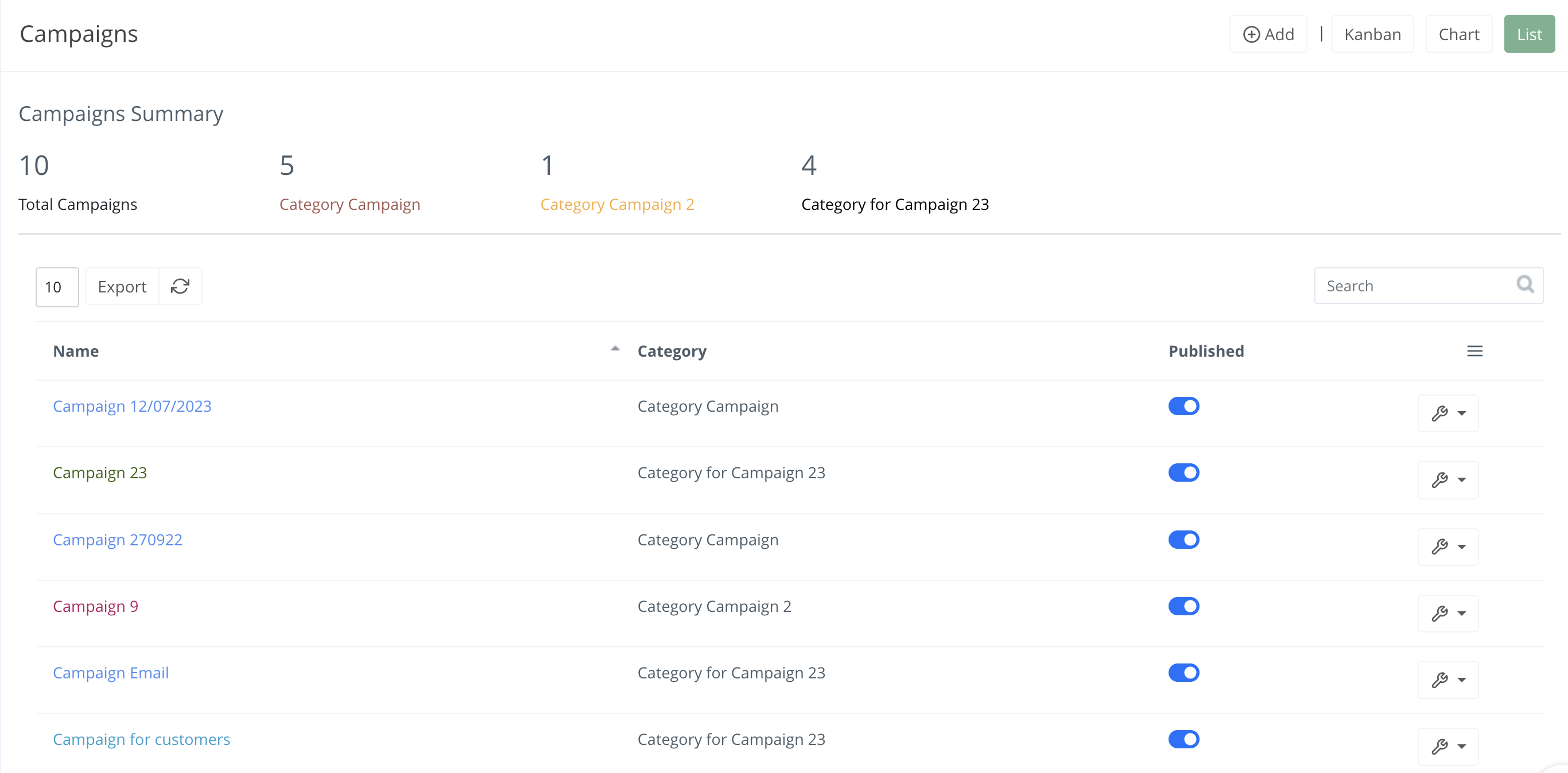 Marketing Automation plugin for RISE CRM by GreenTech_Solutions | CodeCanyon