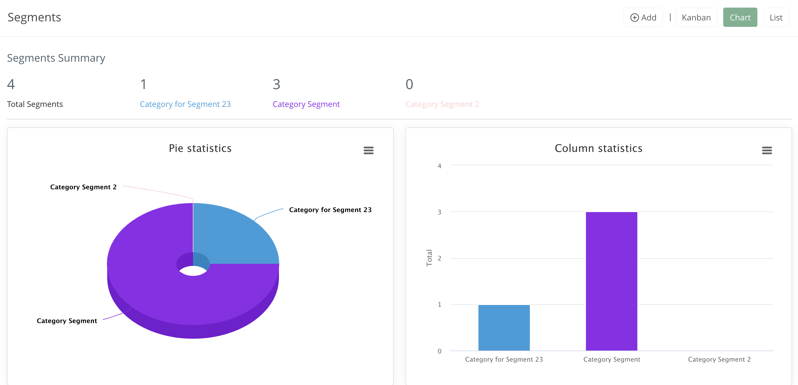 Marketing Automation plugin for RISE CRM by GreenTech_Solutions ...