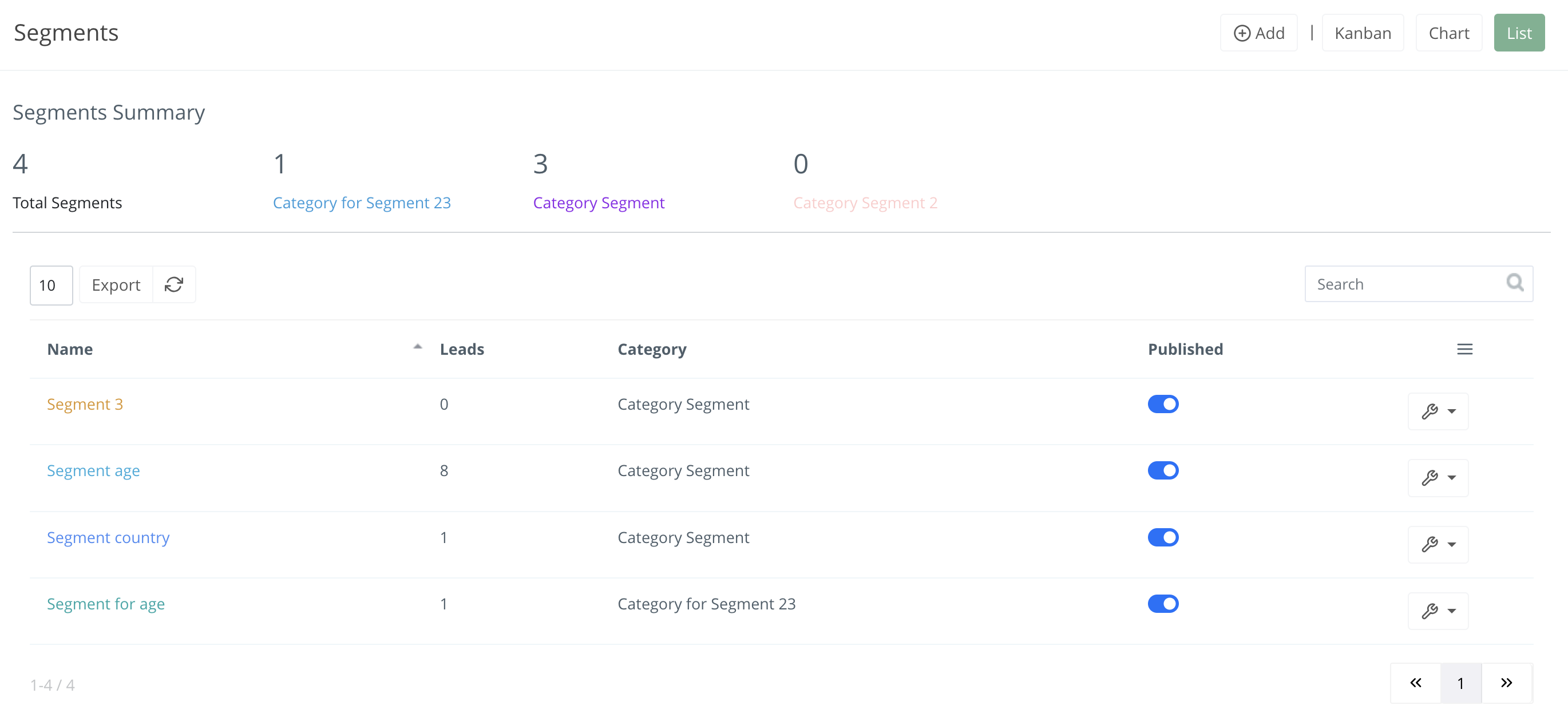 Marketing Automation plugin for RISE CRM by GreenTech_Solutions ...