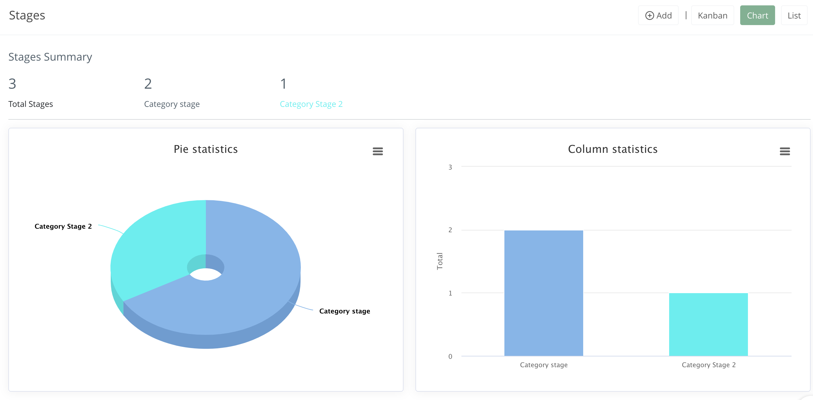 Marketing Automation plugin for RISE CRM by GreenTech_Solutions ...