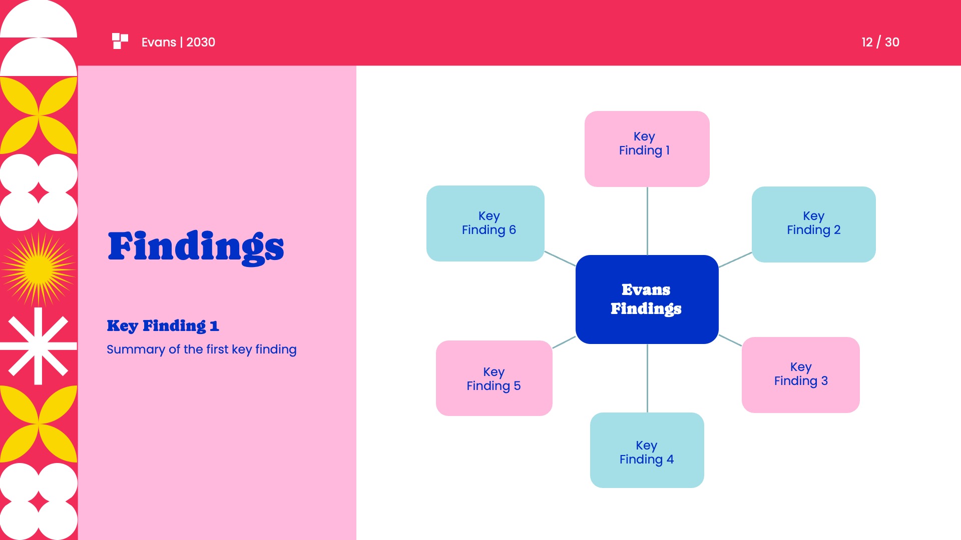 Pink Education Google Slide Presentation, Presentation Templates ...