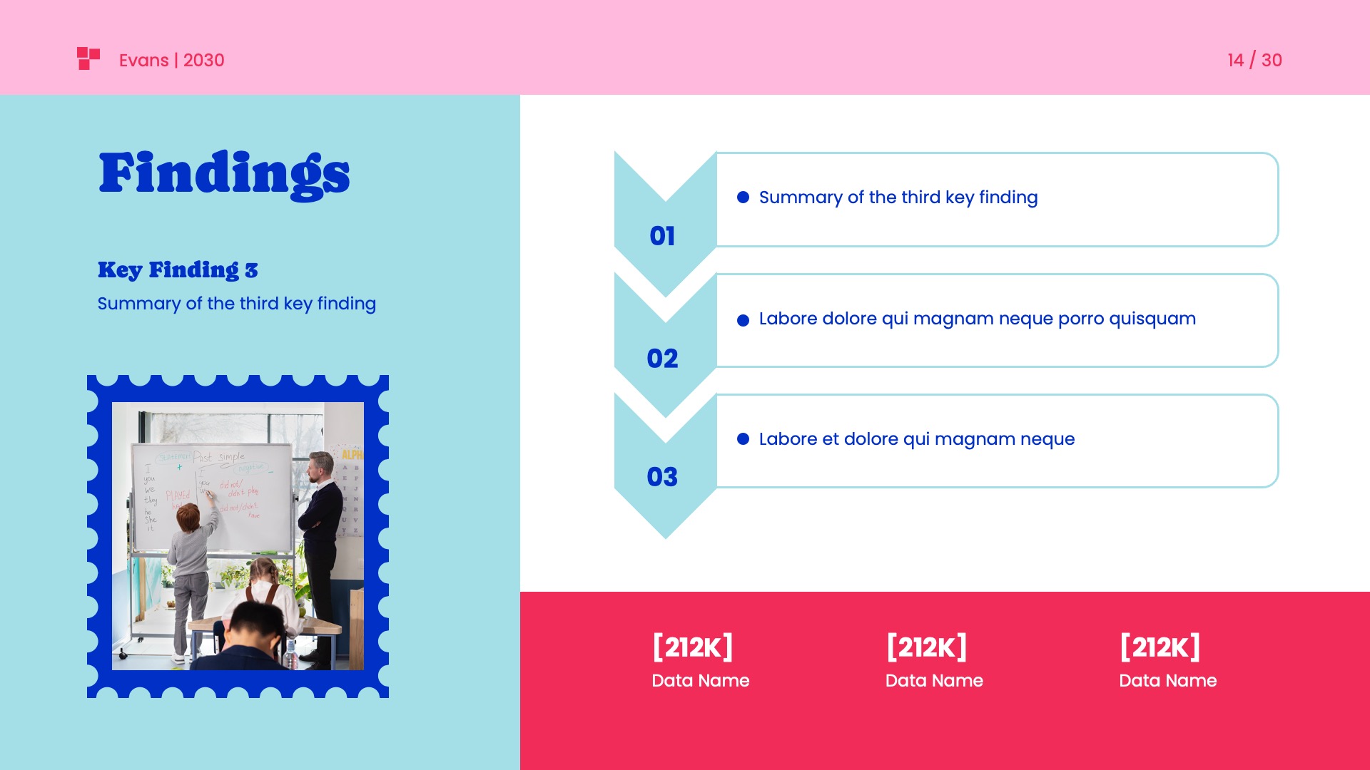 Pink Education Google Slide Presentation, Presentation Templates ...