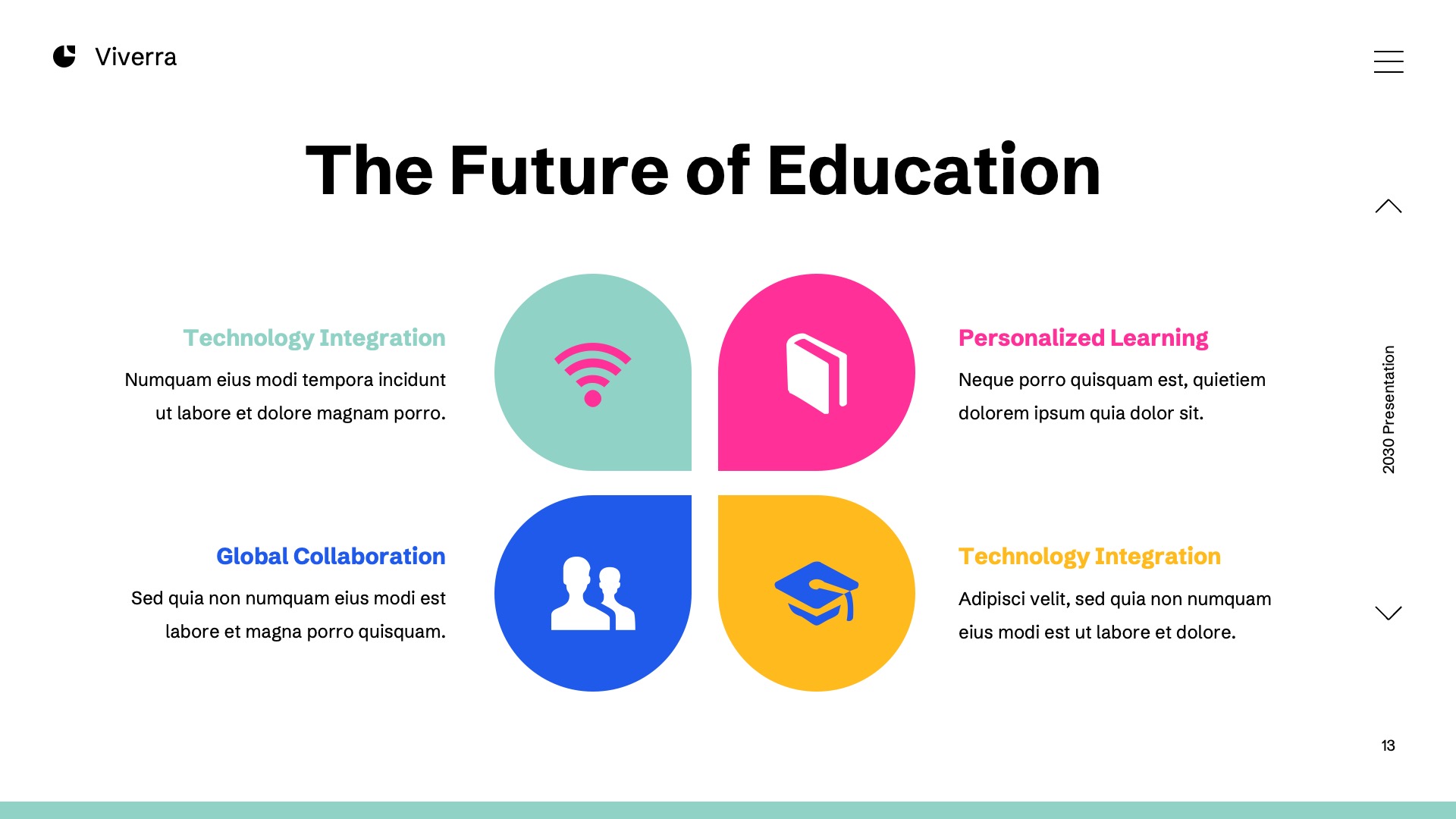 Teal Education PowerPoint Presentation, Presentation Templates ...