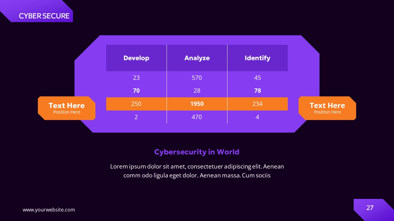 Cyber Secure Tech Google Slide Template, Presentation Templates ...