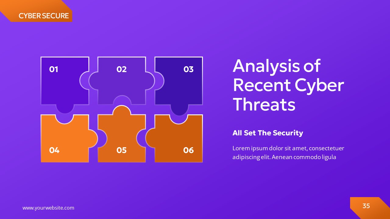 Cyber Secure Tech Google Slide Template, Presentation Templates ...