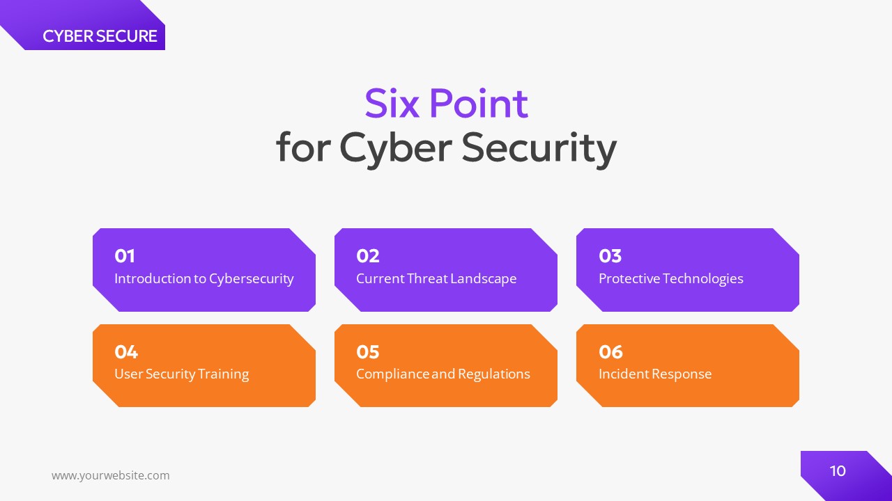 Cyber Secure Tech Google Slide Template, Presentation Templates ...