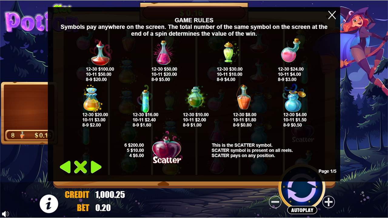 Slot Potion - HTML5 Game by slotgen | CodeCanyon