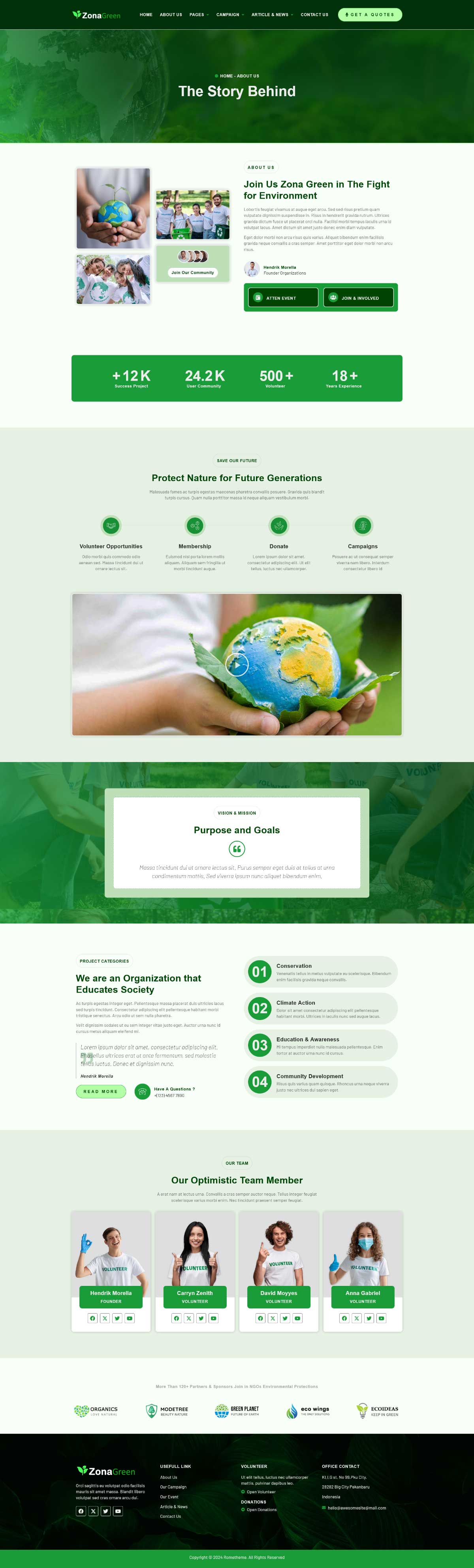 Zona Green - NGOs Environmental Protection Elementor Template Kit by ...