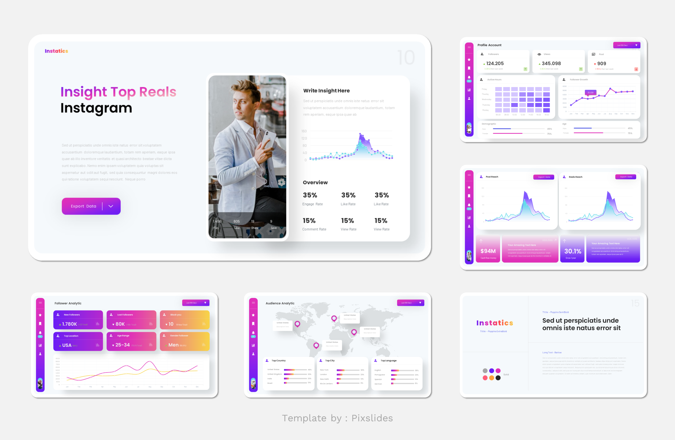 Instagram Analytics PowerPoint Presentation, Presentation Templates