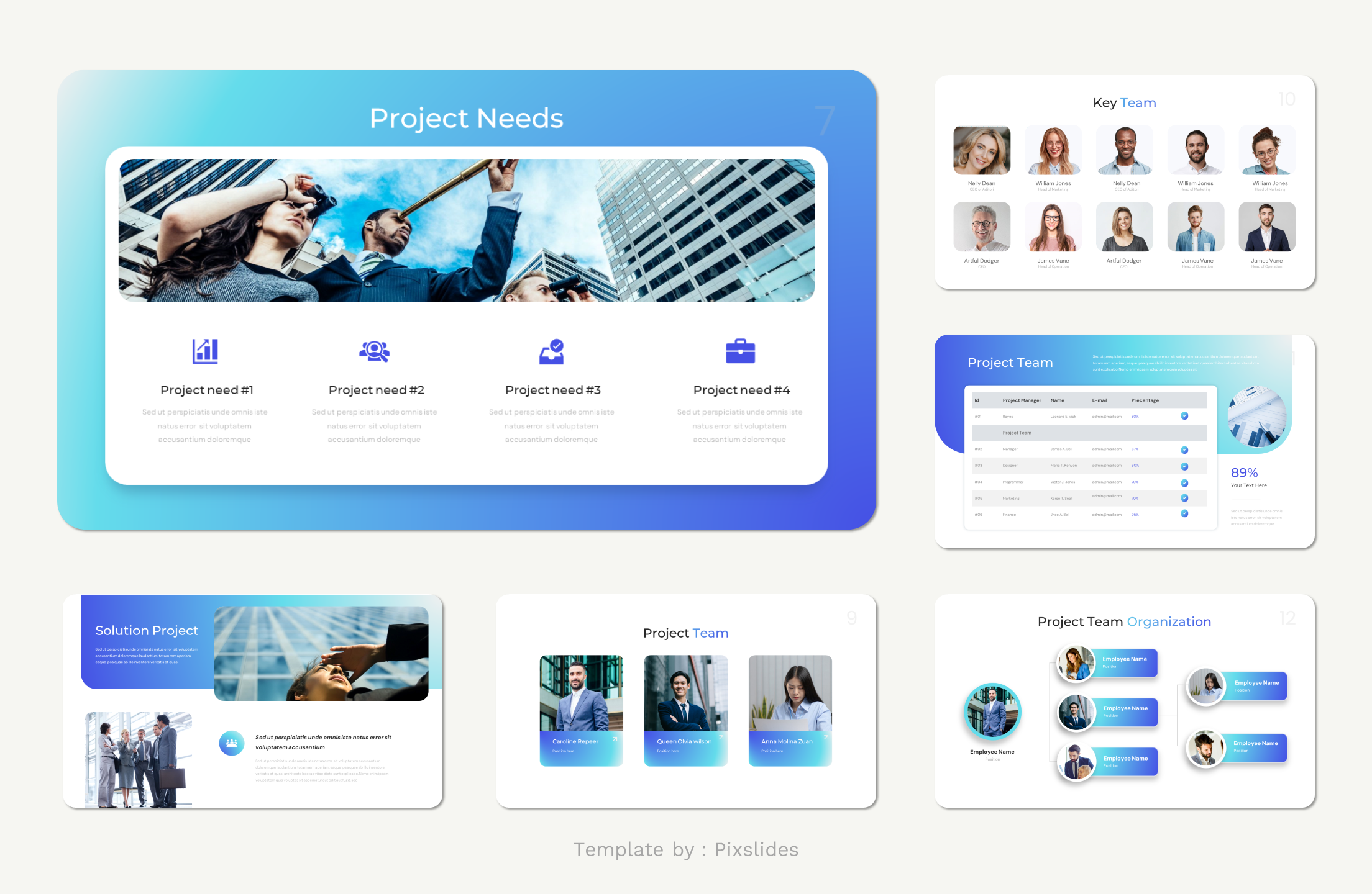 Project Status Report PowerPoint Presentation Template, Presentation ...