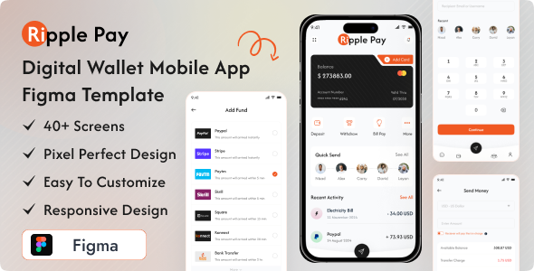 Ripple Pay - Digital Wallet Mobile App Figma Template by binary-vines