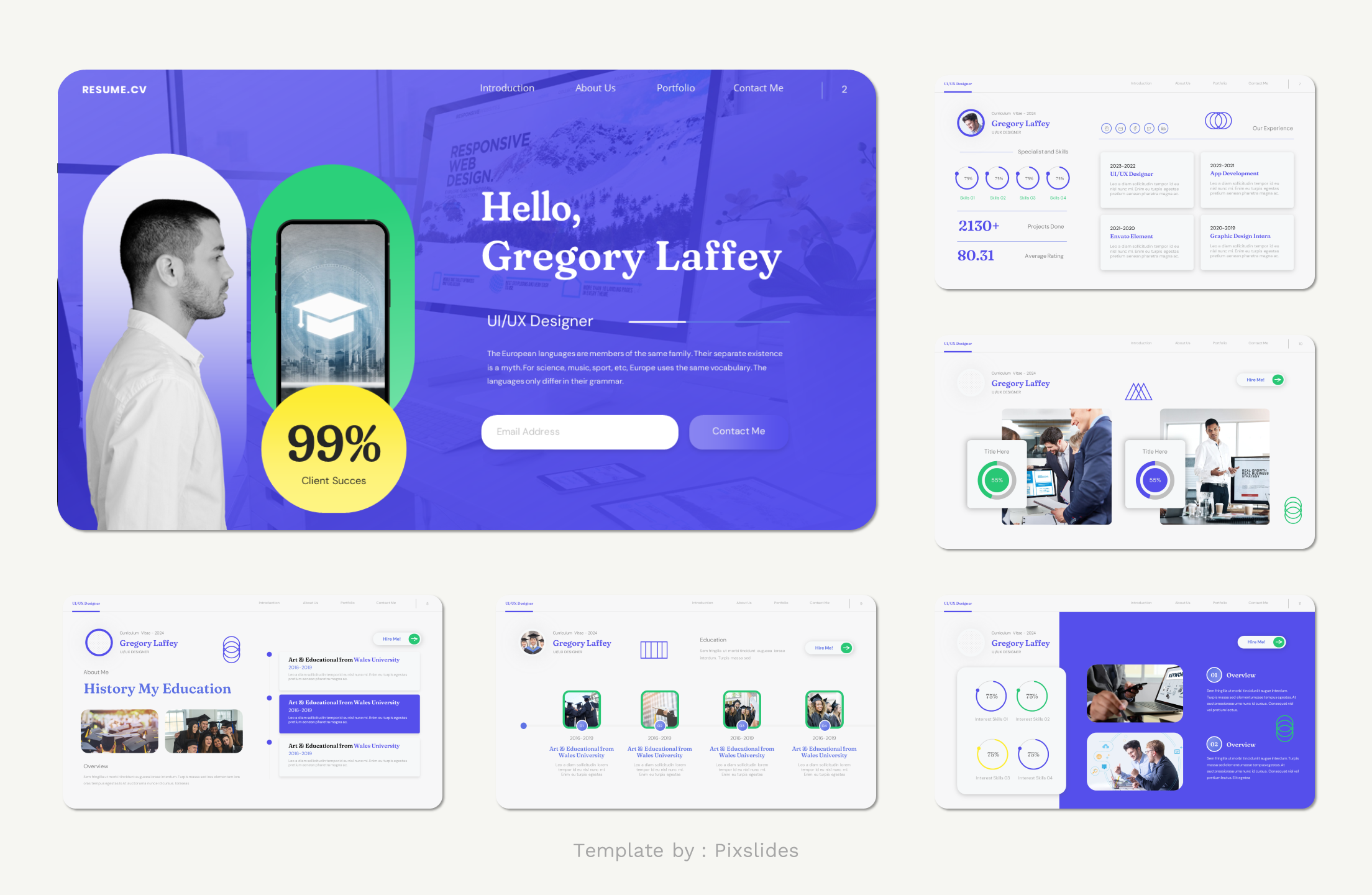 UIUX Designer PowerPoint Presentation Template, Presentation Templates