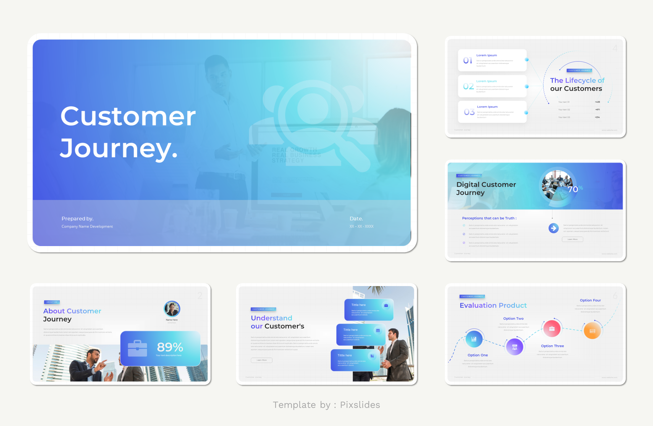 Customer Journey PowerPoint Presentation Template, Presentation Templates