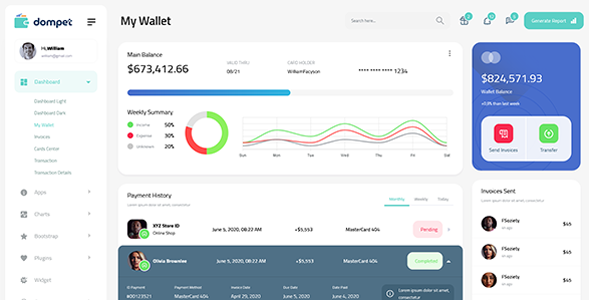 Dompet - React (Vite) Admin Dashboard Template by dexignlabs | ThemeForest