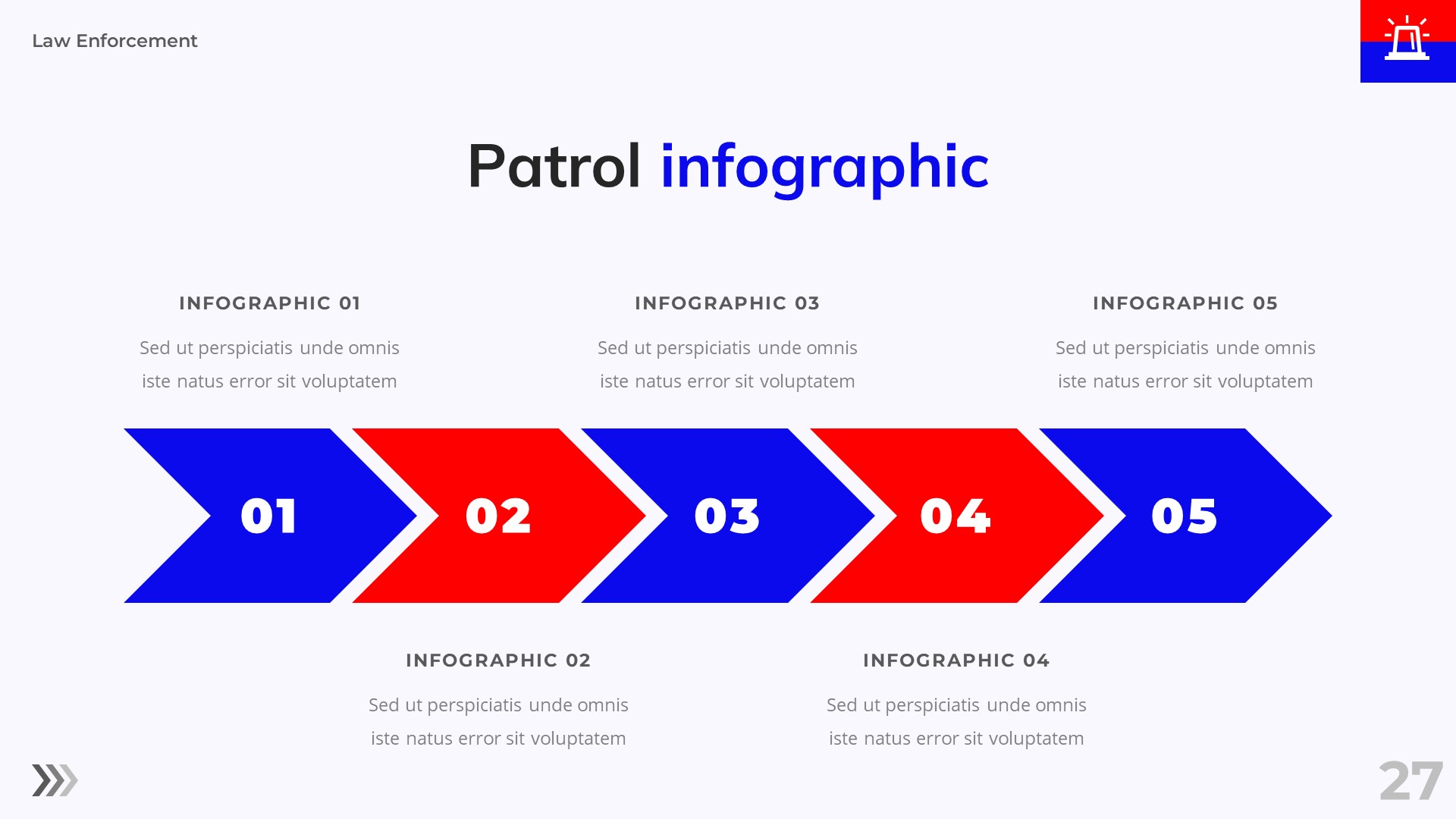 Patrol - Law Enforcement Google Slides template, Presentation Templates