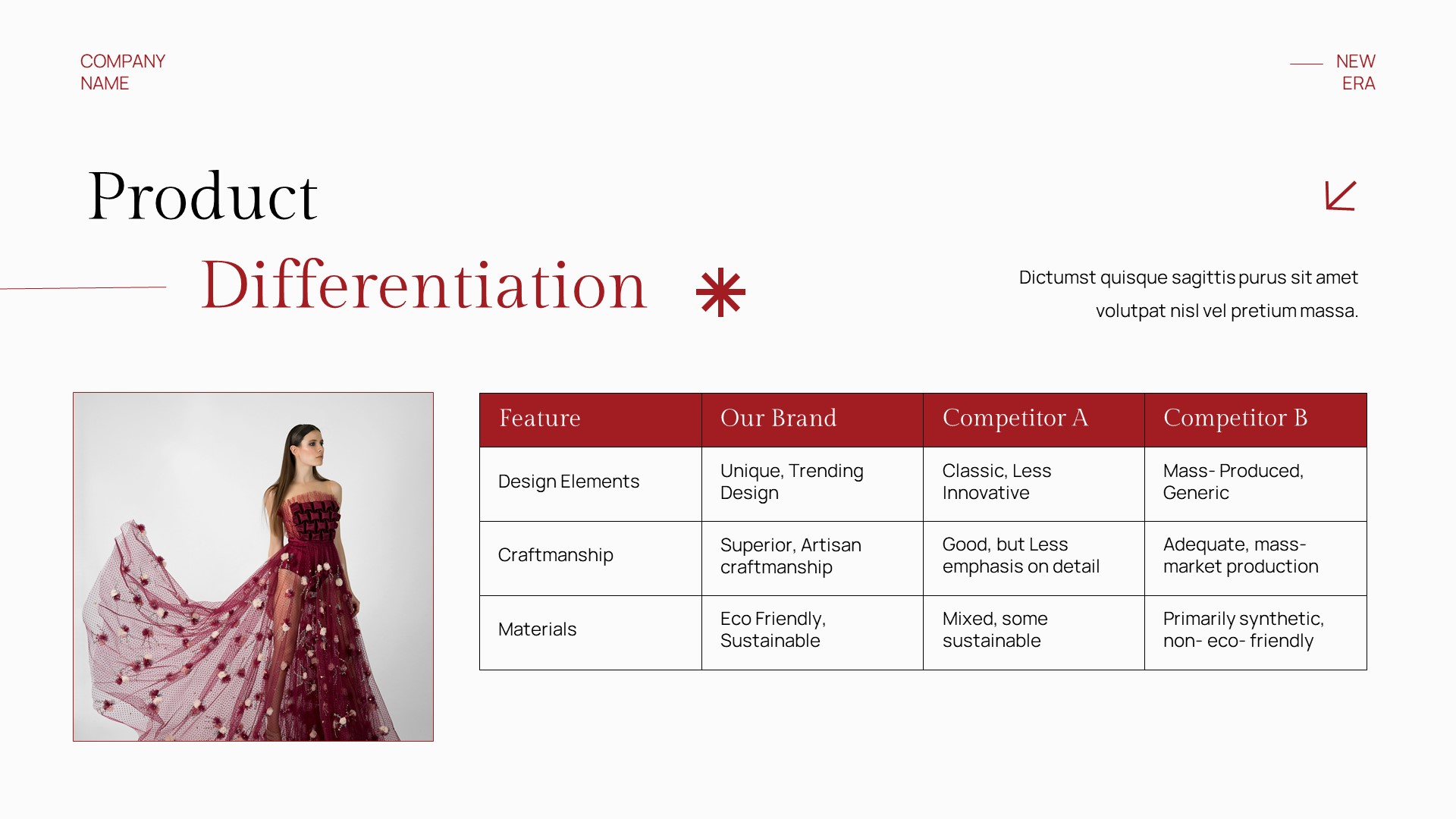 Red White Minimalist Simple Fashion Pitch Deck Template, Presentation ...