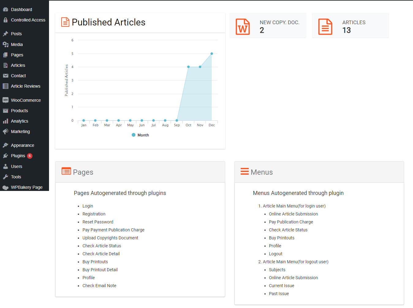 Journal Payment Wordpress Addon Plugin by hyvikk | CodeCanyon