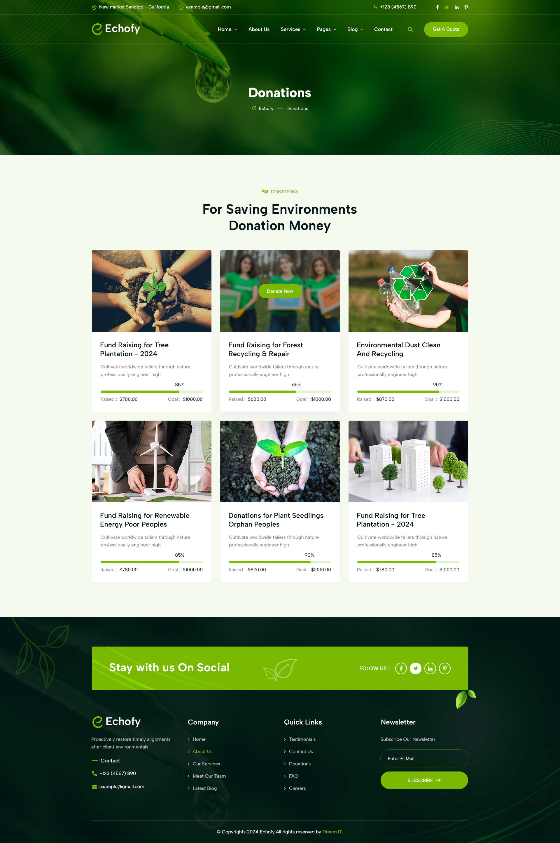 Echofy – Environment, Echology & Solar Renewable Energy PSD Template by ...