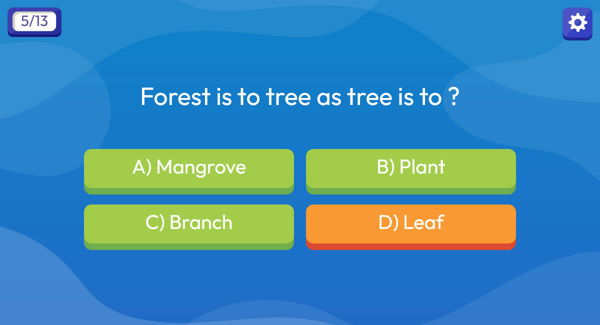 Quiz Game 2 - HTML5 Game by demonisblack | CodeCanyon