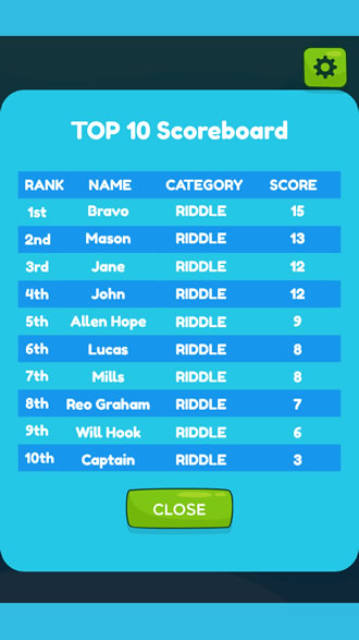 Rearrange Letters 2 - HTML5 Game by demonisblack | CodeCanyon