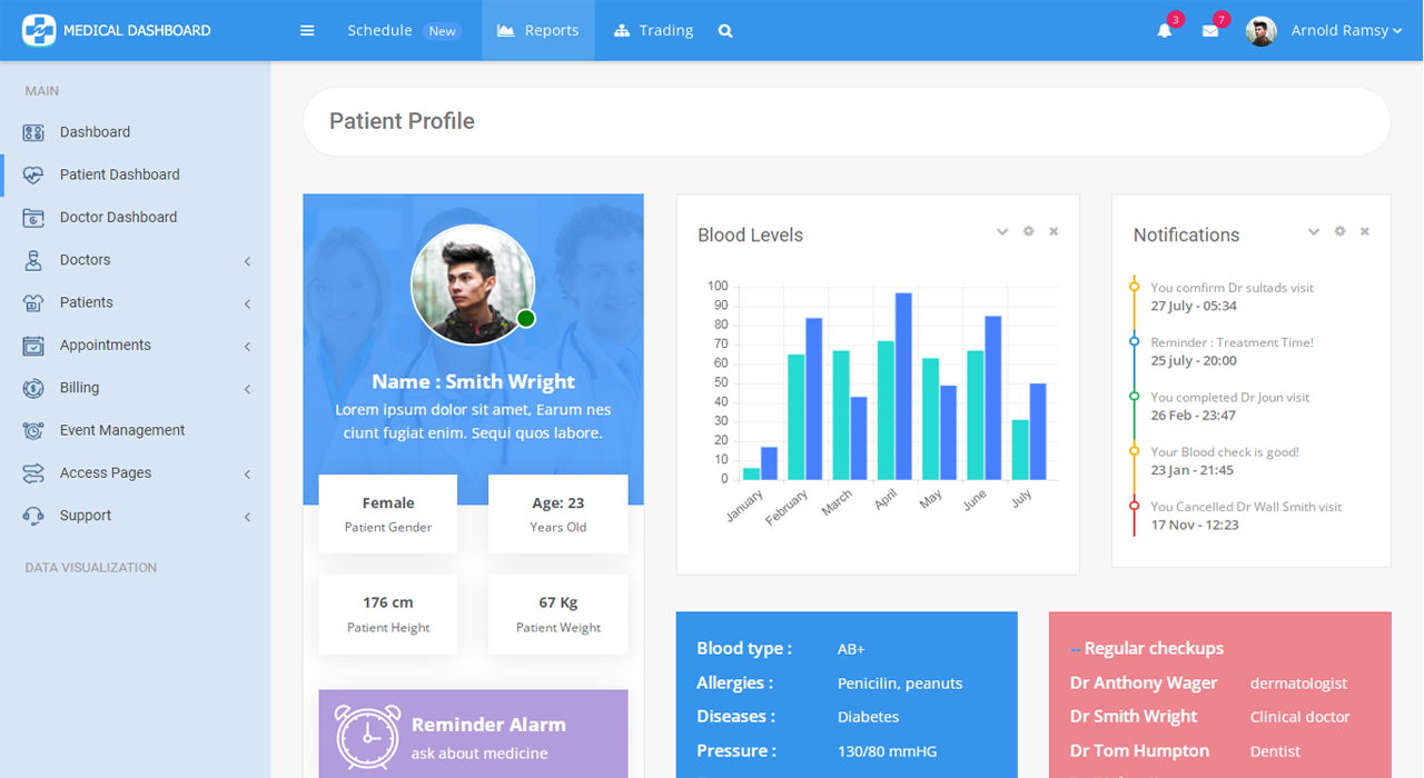 Medico - Medical Admin & Doctor Dashboard Template by SemoThemes ...